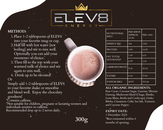 ELEV8 ENERGY – ELEV8 Energy